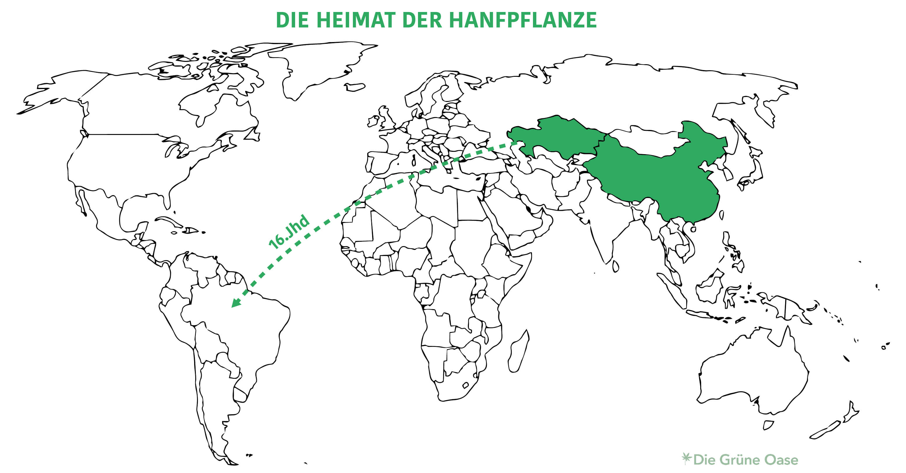 Die Geschichte der Hanfpflanze - 10.000 v. Chr. - heute